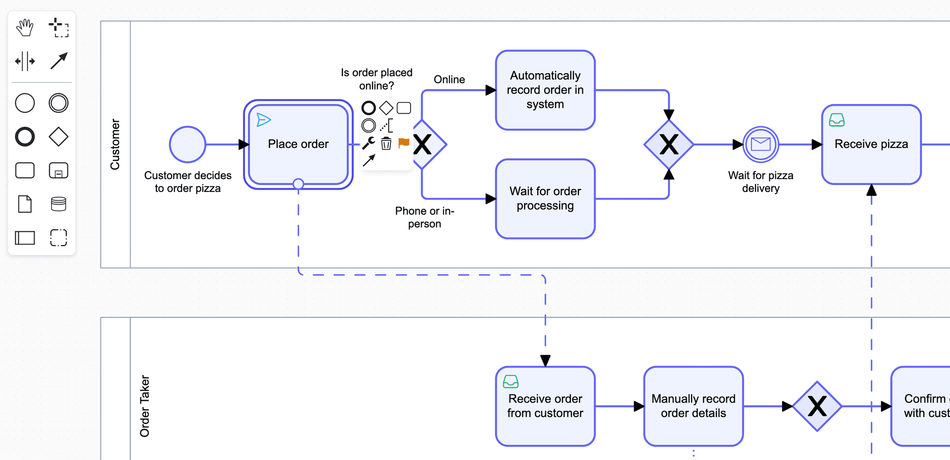 BPMN 2.0 Modeling: Smart, Fast, Collaborative - Crismo